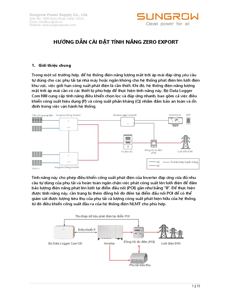 Sungrow - Huong Dan Cai Dat Tinh Nang Zero Export - R2 - 04102021 | PDF