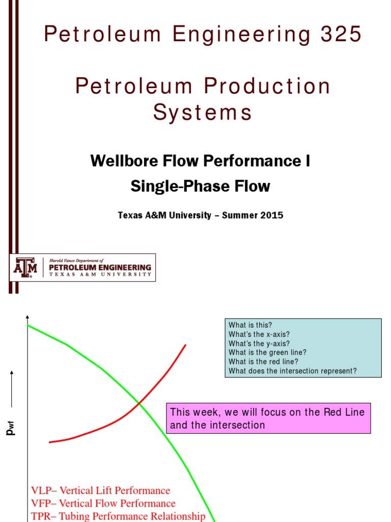 Petroleum Engineering 325 Petroleum Production Systems: Wellbore Flow ...