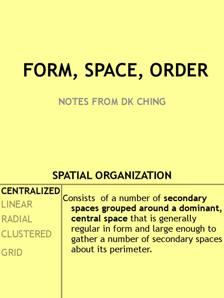 Form Space Order | PDF | Rhythm | Linearity