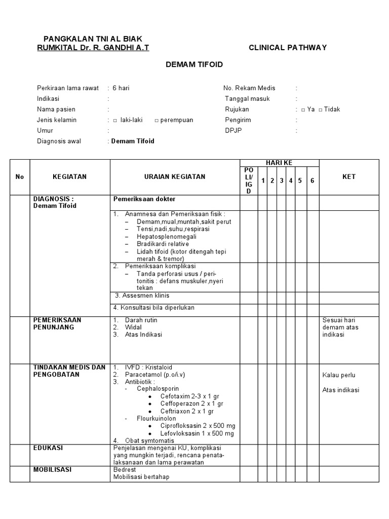 Clinical Pathway - PPK-tifoid | PDF