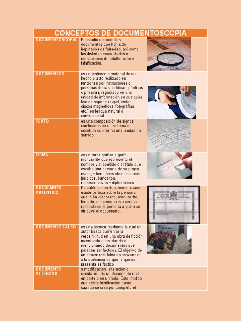 Conceptos de Documentos | PDF | Documento | Billete de banco