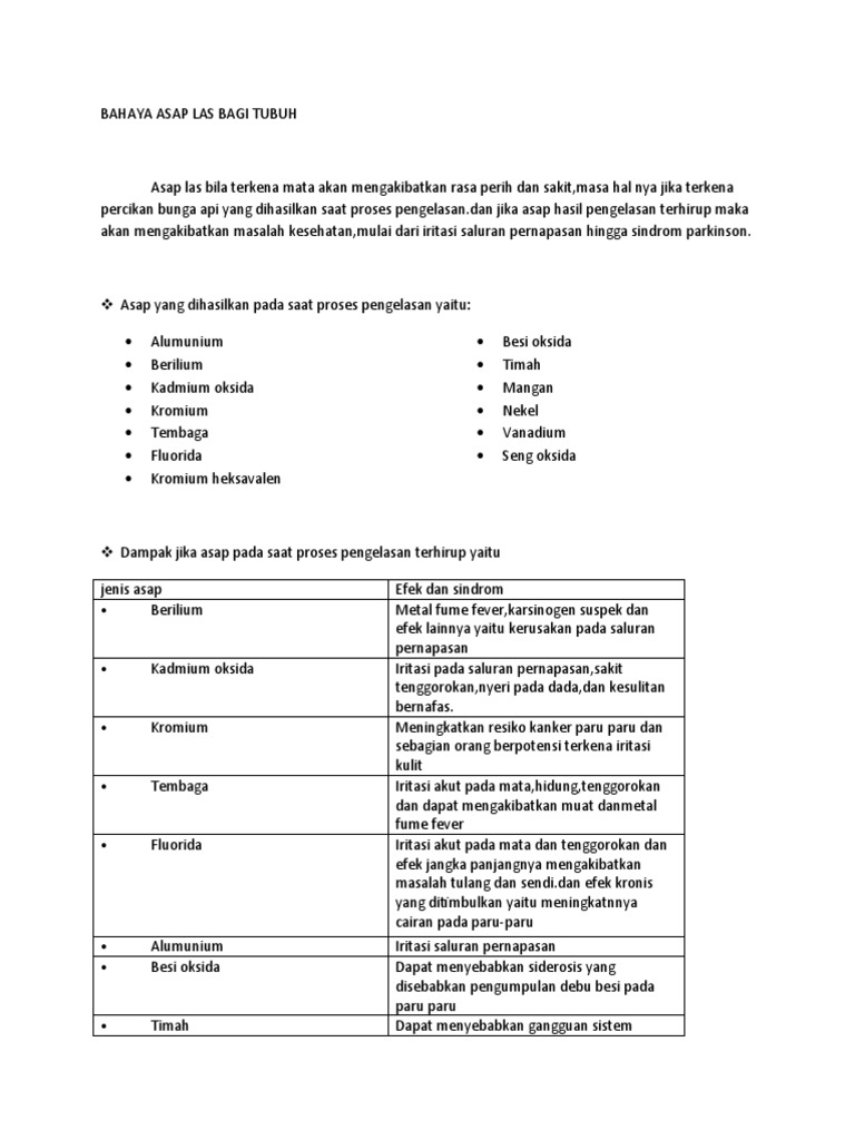Bahaya Asap Las Bagi Tubuh | PDF