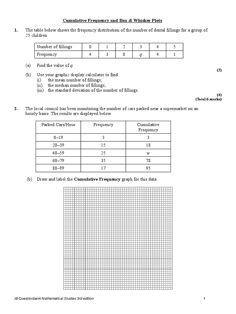 Cumulative Frequency & Box Plots Analysis | PDF