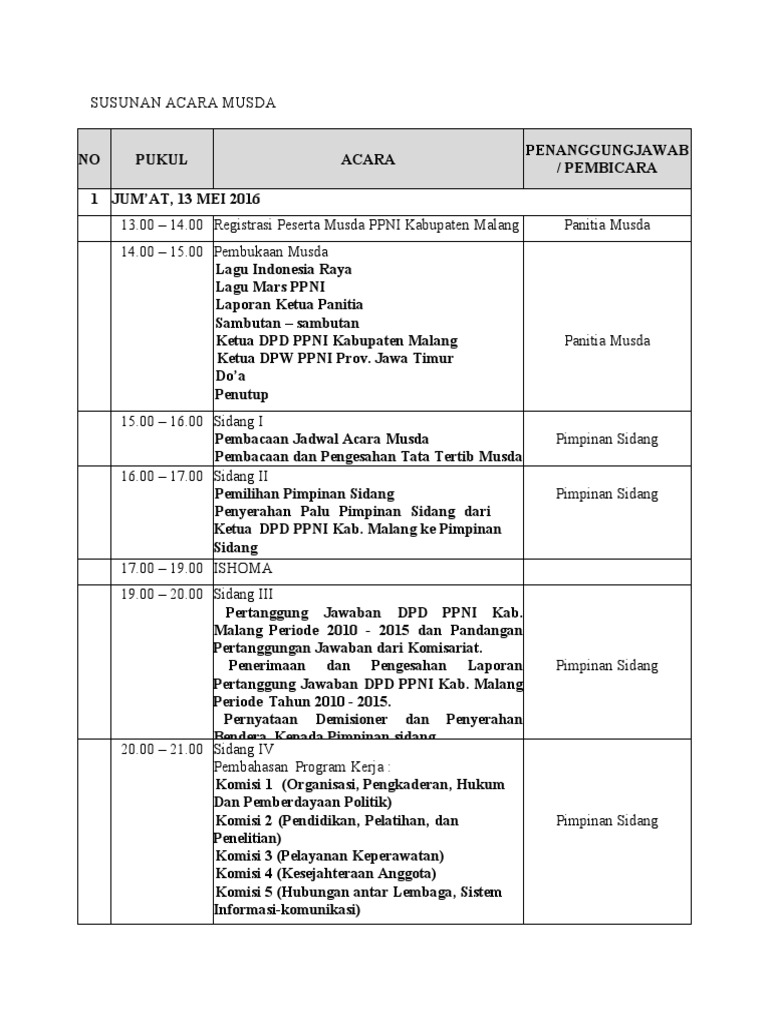 Jadwal Musda PPNI Kab. Malang | PDF