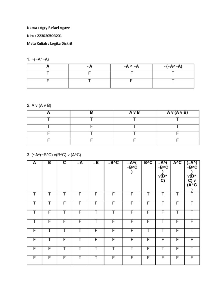 Agry Refael Agave | PDF