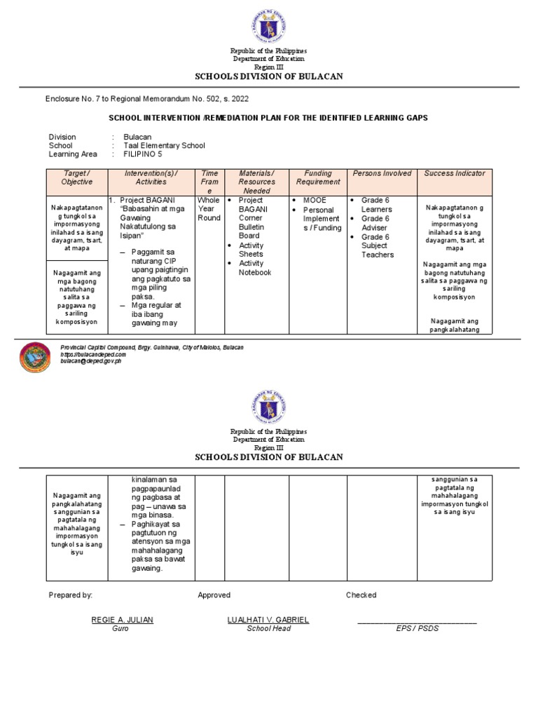 Intervention Plan FILIPINO 5 - GRADE6 | PDF