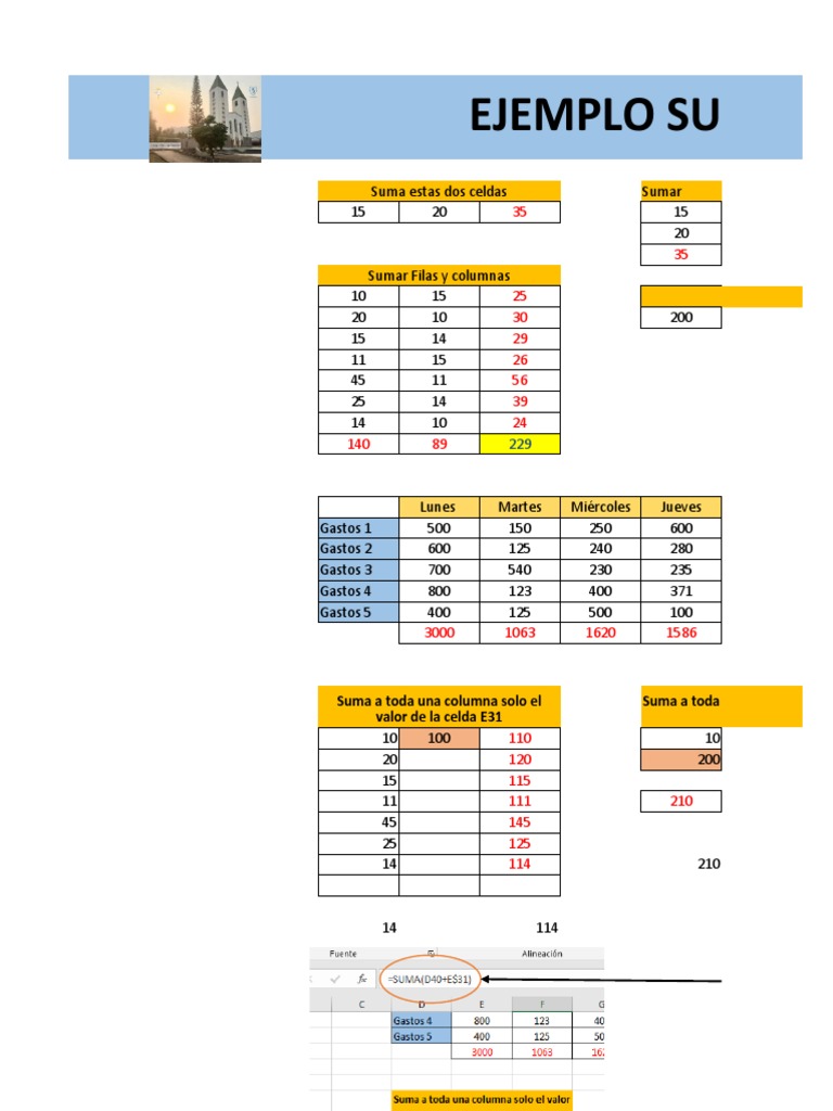 Formulas Sum Rest Prom | PDF