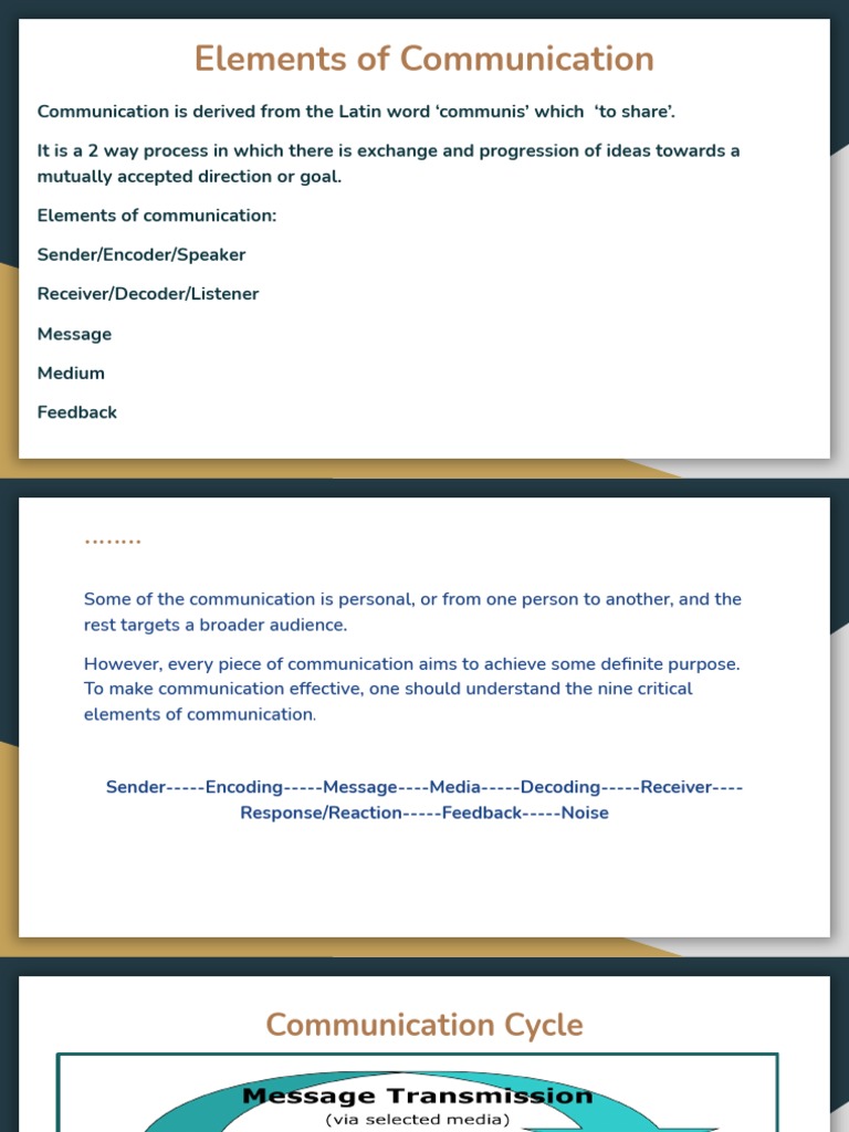 English Communication Notes | PDF | Nonverbal Communication | Communication