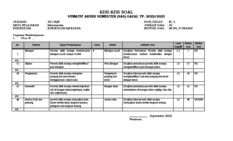 Format Kisi-Kisi Sas | PDF