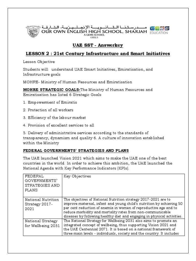 OOS_2021_22_UAE SST TERM 3_LESSON 2_21st Cetury Infrastructure and ...