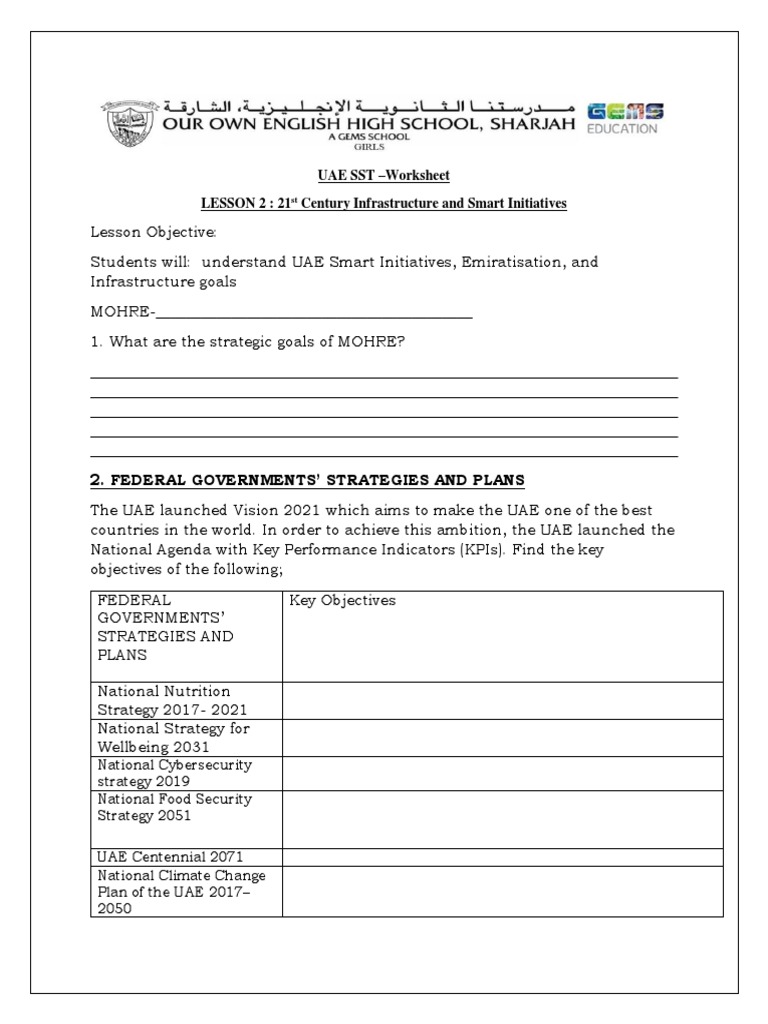 UAE Smart Initiatives for Students | PDF | Morality | Social Institutions