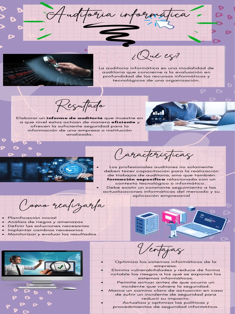 Infografía Sobre Auditoría Informática | PDF | Auditoría | Informática