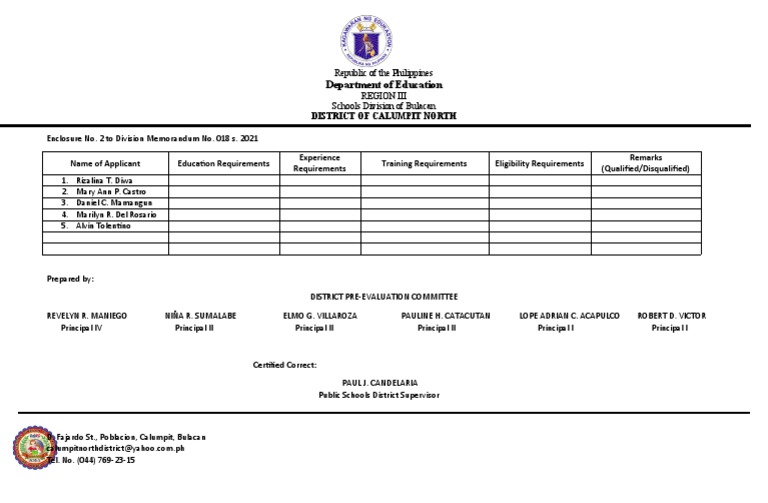 Mt Pre Evaluation Template | PDF