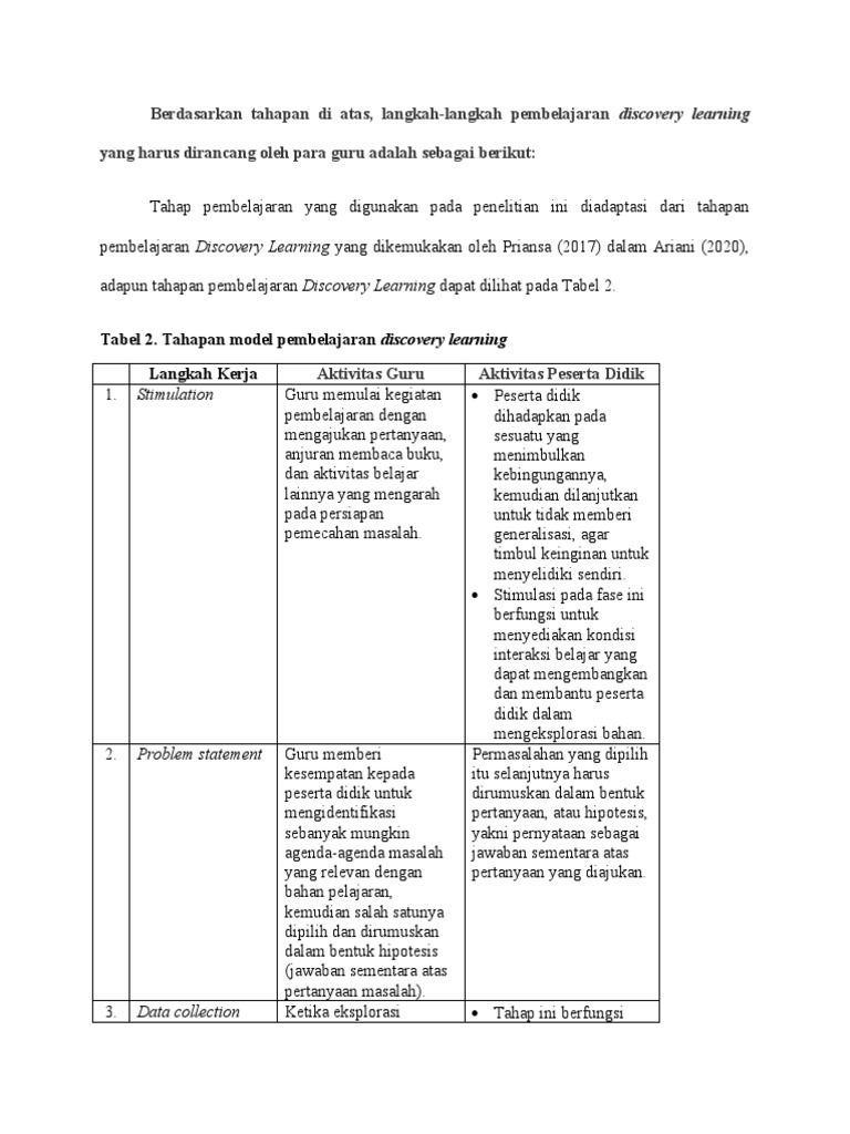 Sintaks Discovery Learning | PDF | Pengembangan Diri | Sains & Matematika