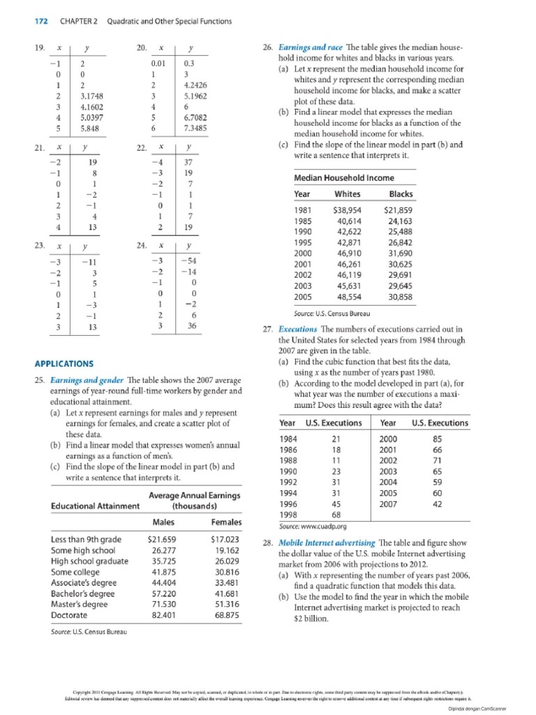 A Book Mathematical Applications For The Management Life And Social Sciences Pdfdrive Pdf