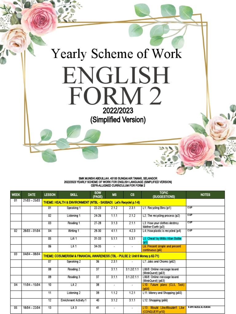 @2022 - Sow English Form 2 | PDF | Linguistics