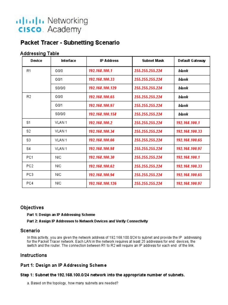 11 7 5 Packet Tracer Subnetting Scenario Pdf Ip Address