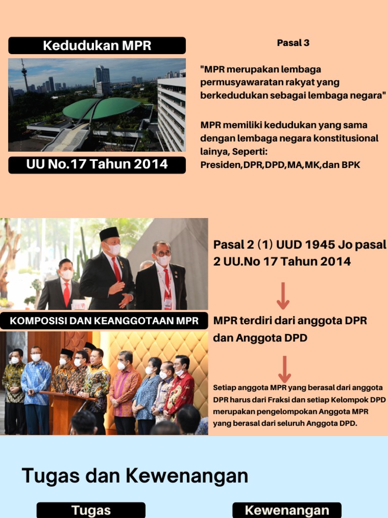 Kedudukan MPR | PDF