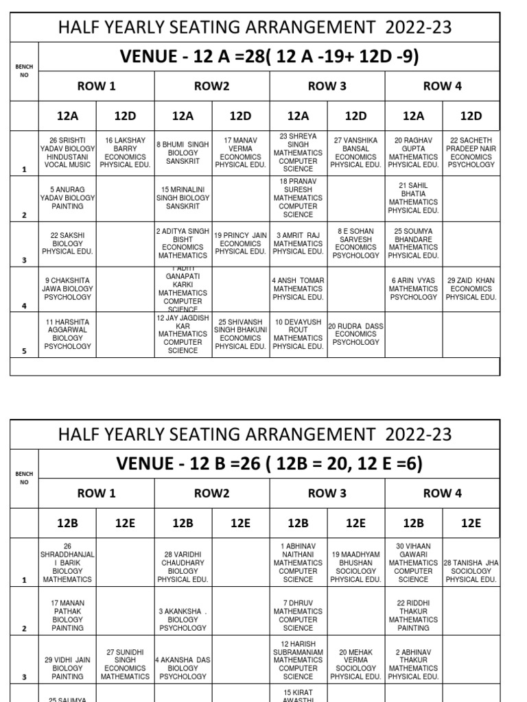 Hy Seating Arrangement 9-12 | PDF | Science | Languages Of India