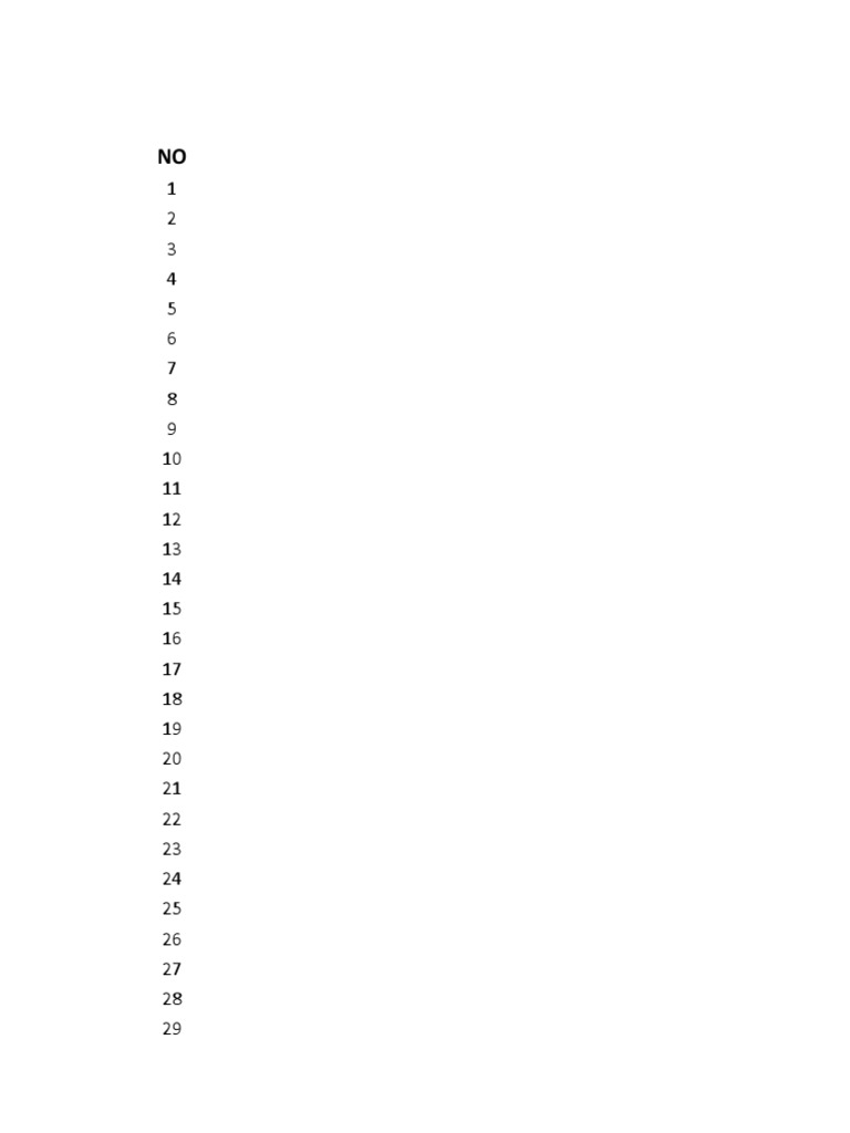 List Nama Undangan Nikahan | PDF