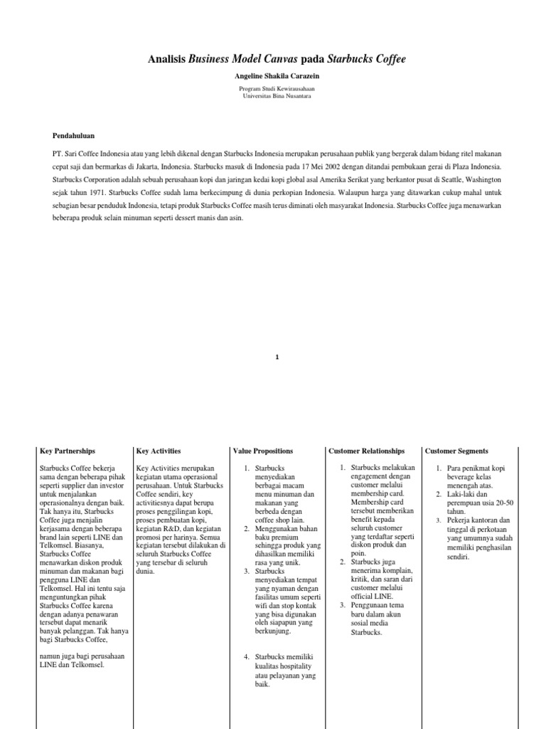 Analisis Business Model Canvas Pada Starbucks Coffee | PDF | Bisnis ...