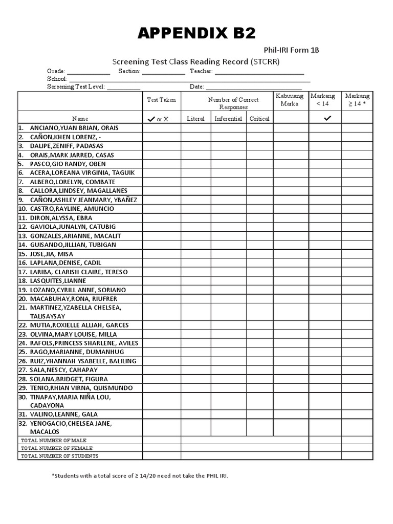Phil-Iri Form 1B | PDF