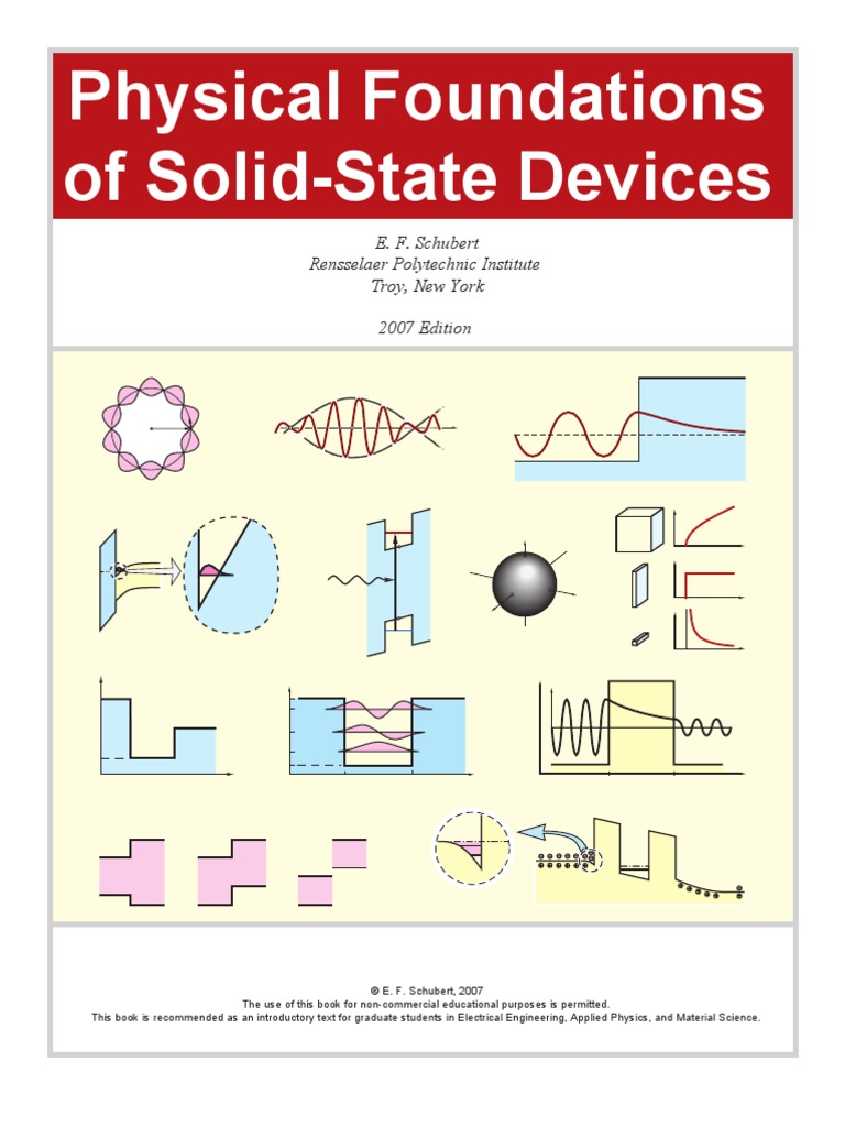 EFSchubert Physical Foundations of Solid State Devices | PDF | Wave Function | Waves