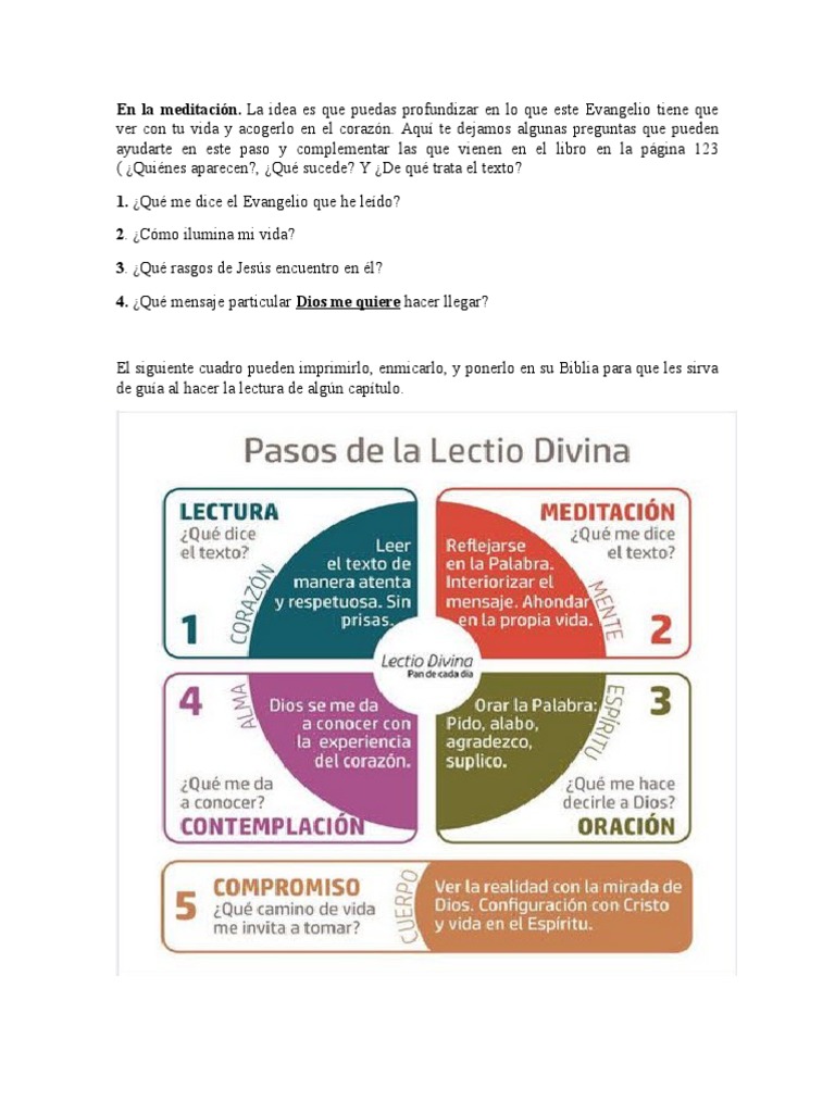 Lectio Divina Catequesis | PDF