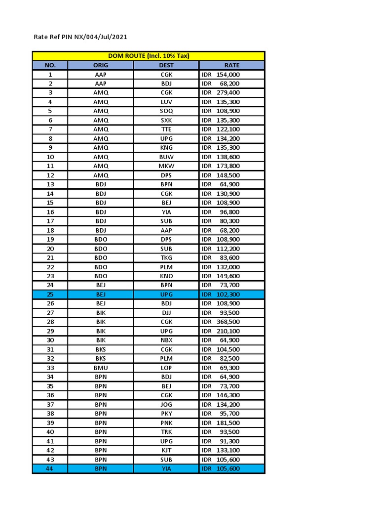 Excess Baggage Rate For Dom Route 07-20 | PDF