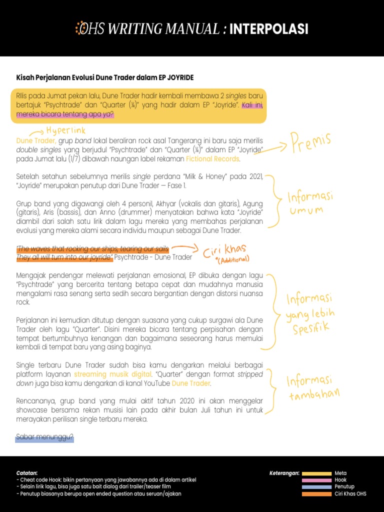 Ohs Writing Manual | PDF