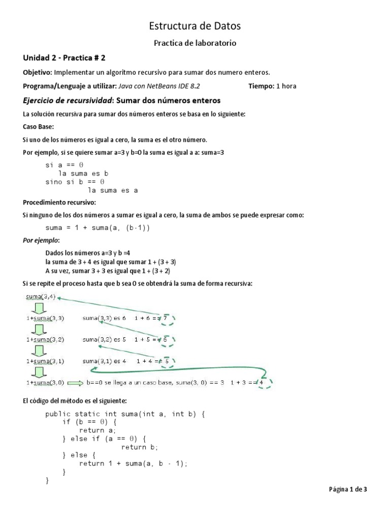 Estructura de Datos - Practica 2-2 | Descargar gratis PDF | División (Matemáticas) | Java ...