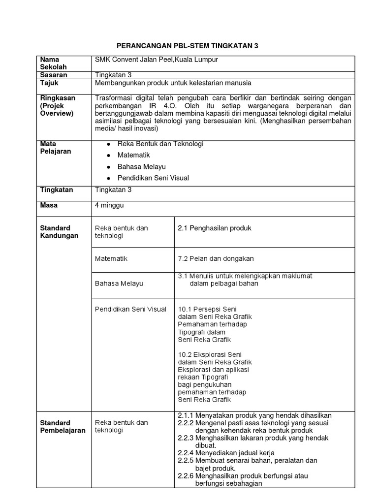 Membangunkan Kemahiran Abad Ke-21 melalui PBL Bersepadu STEM | PDF