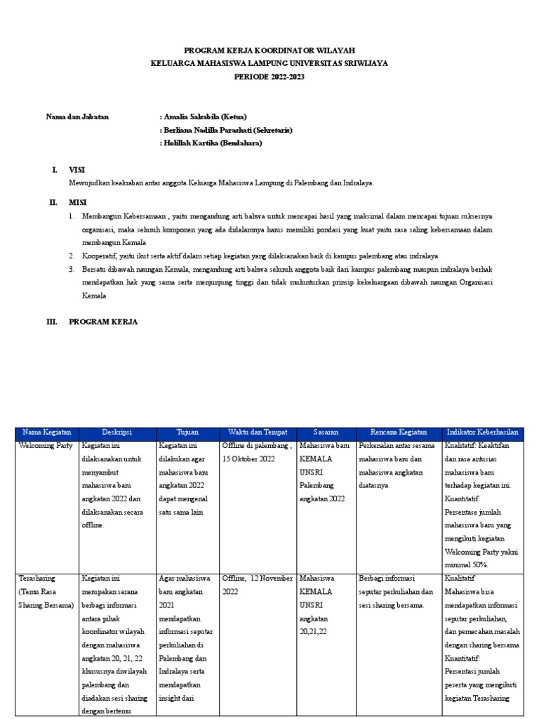 Proker Korwil 2022-2023 | PDF