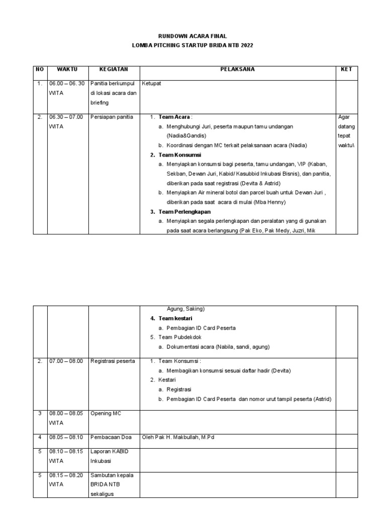 Rundown Acara Final | PDF