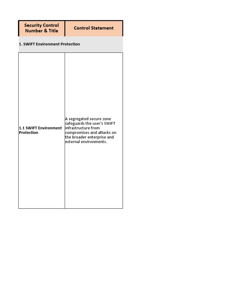 Swift Csp Security Controls Public Pdf Amazon Web Services Security