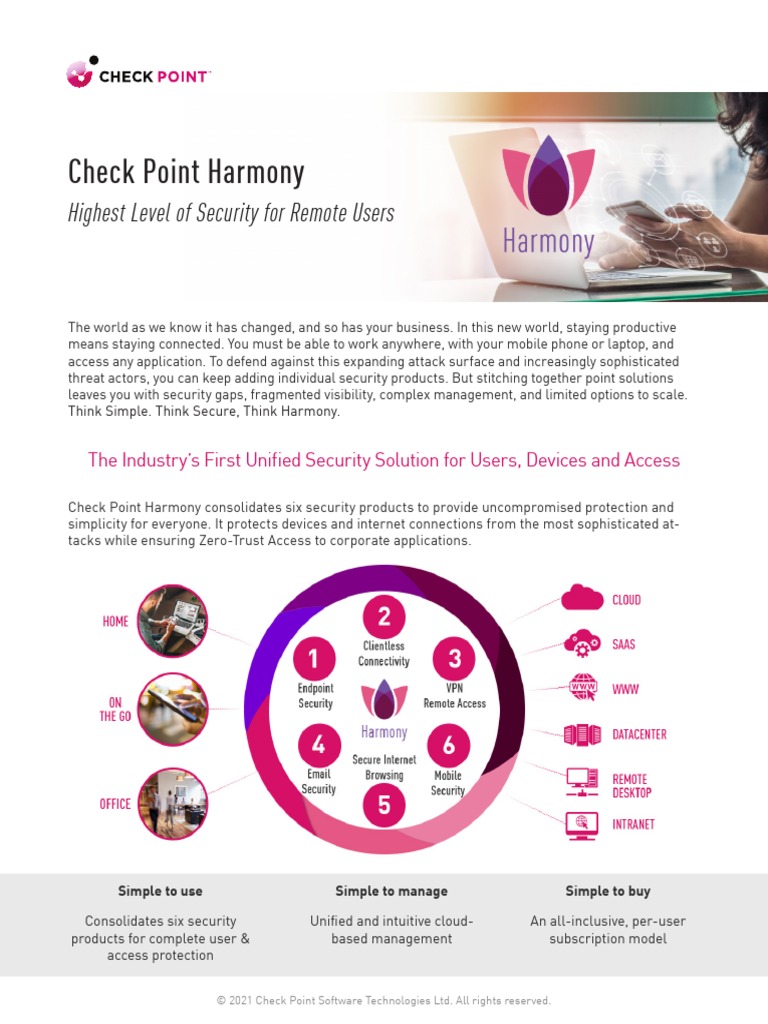 Harmony Solution Brief | PDF | Malware | Security