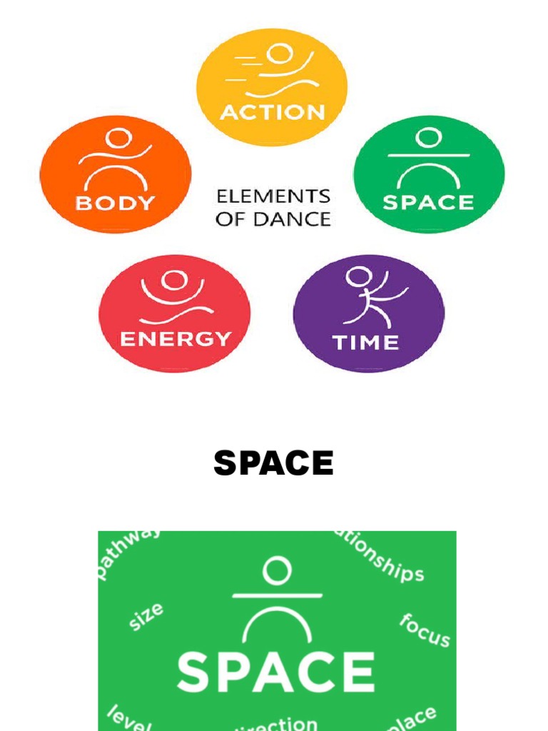 elements-of-dance-pdf-dances-time