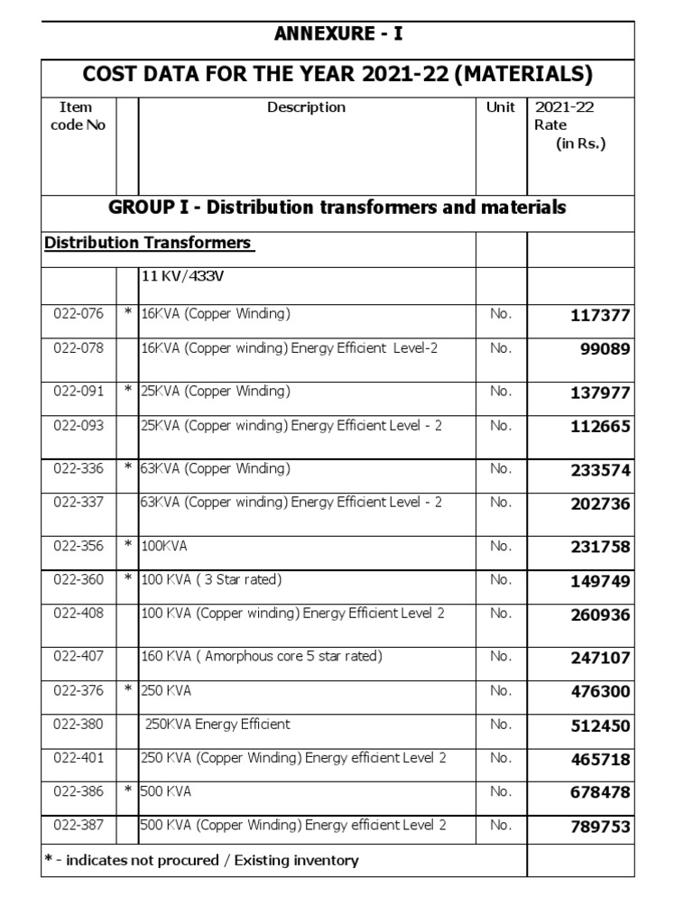 TNEB Cost Data for Transformers 2021-22 | PDF | Insulator (Electricity ...