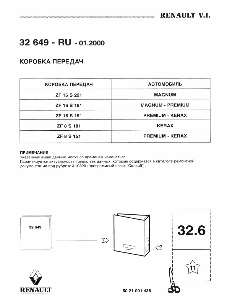 ZF 16 - s221 - s181 - s151 - zf8 - s151 (Premiumzf16s181 ...