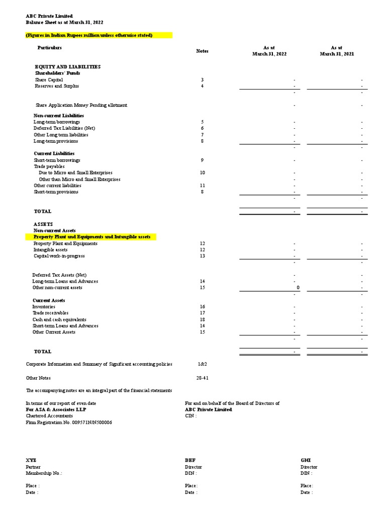 ABC PVT LTD - Revised Schedule III Financials | PDF | Deferred Tax | Depreciation