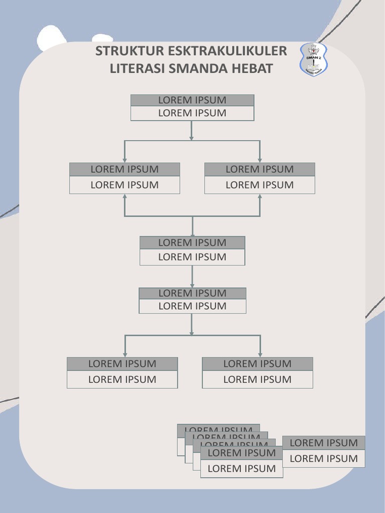 IceBlue Aesthetic Organizational Chart Template Computer1001 | PDF