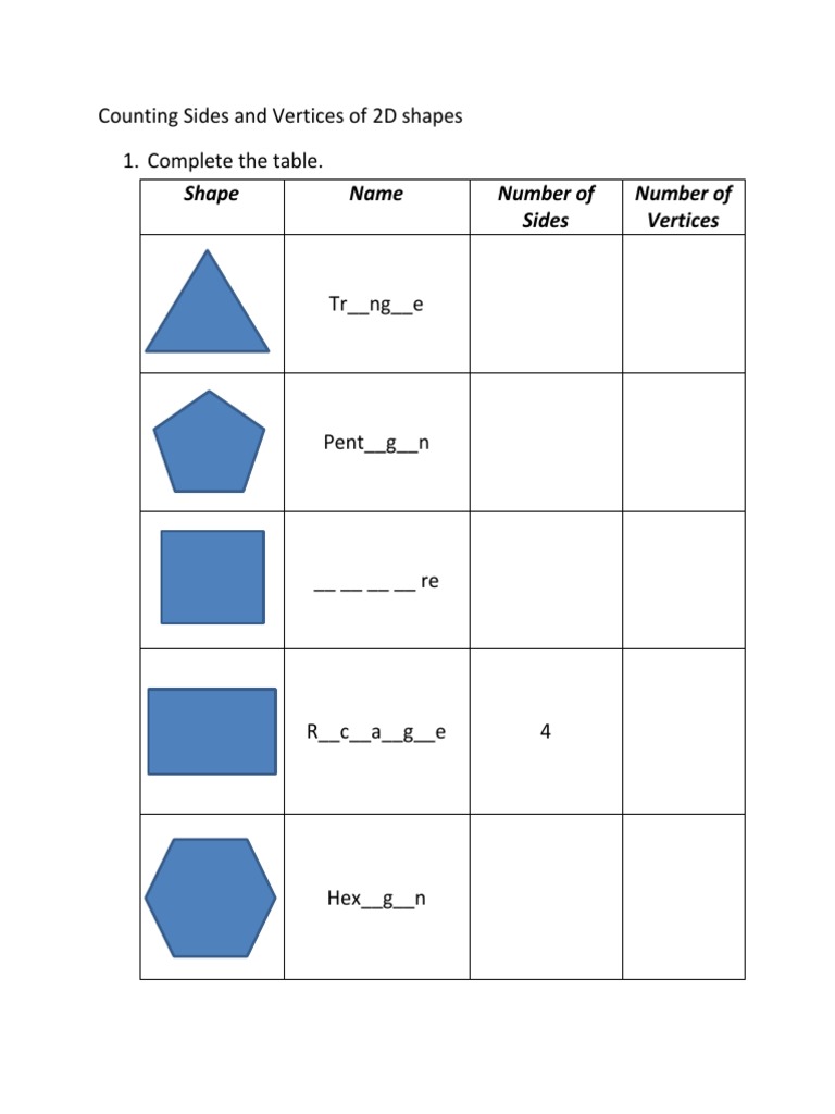 Counting Sides of 2D Shapes | PDF | Shape | Triangle