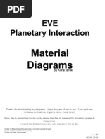No Man's Sky Refiner Recipes v1.59 | PDF | Nitrogen | Metals