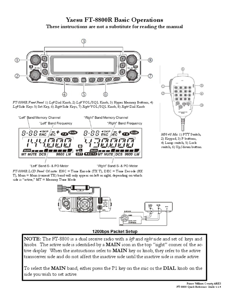 Yaesu FT-8800R Basic Operations: These Instructions Are Not A ...