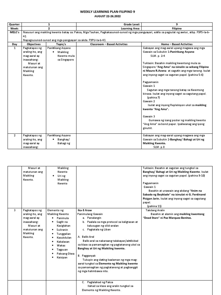 Anthony Crissel-Quarter 1 Week 2-Weekly-Learning-Plan-Filipino 9 | PDF