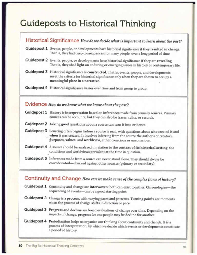 Hist 1 Module 1 - Guideposts To Historical Thinking Concepts 2 | PDF