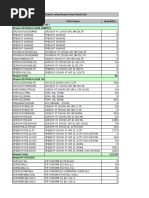 Mil STD 681 Color Code Chart | PDF | Computer Engineering | Components