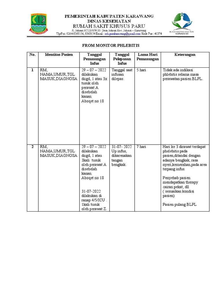 From Monitor Phlebitis | PDF