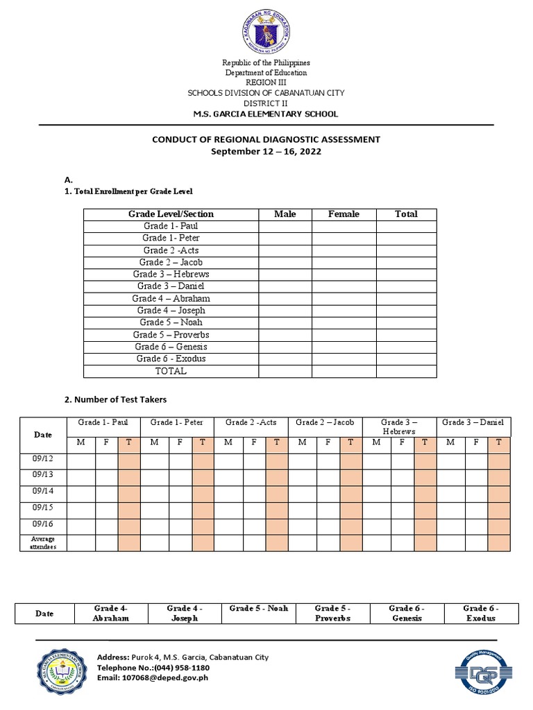 MSGES - Monitoring Tool - Template 1 and 2 | PDF | Tempo