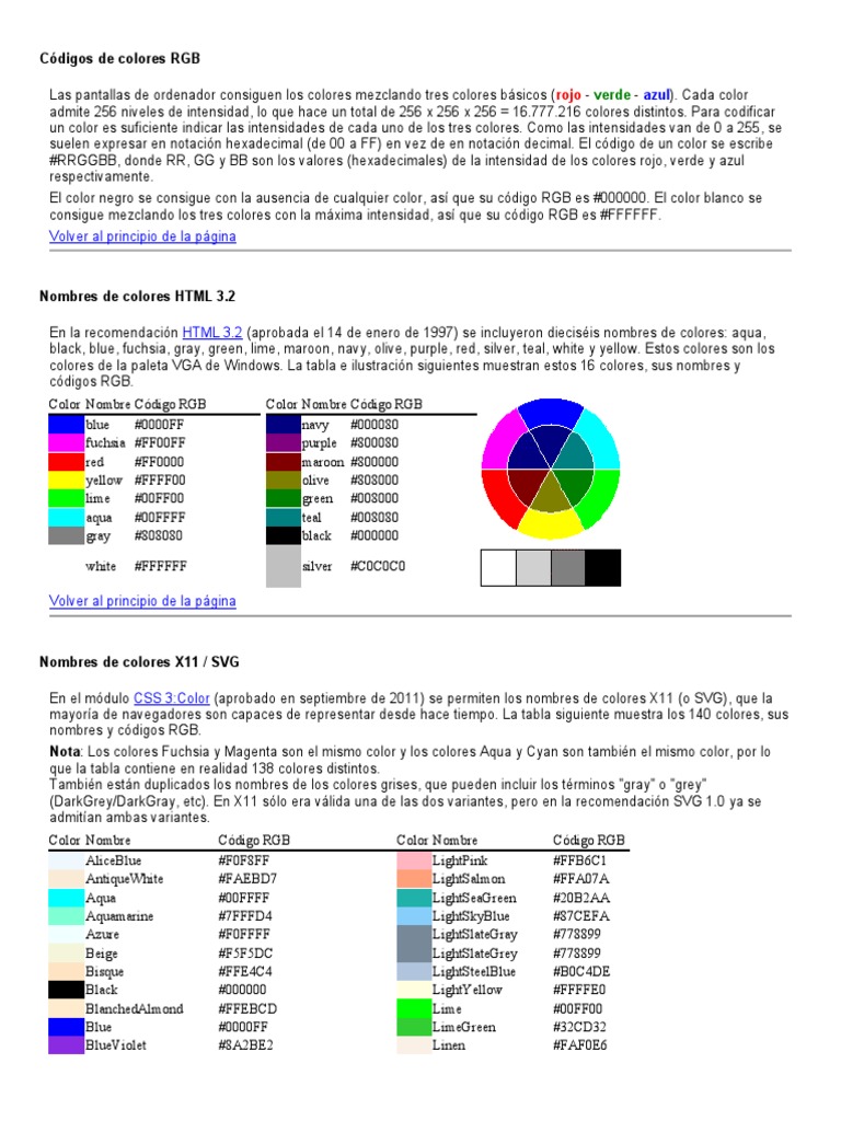 Códigos de colores RGB y su uso | PDF | Modelo de color Rgb | Hojas de ...